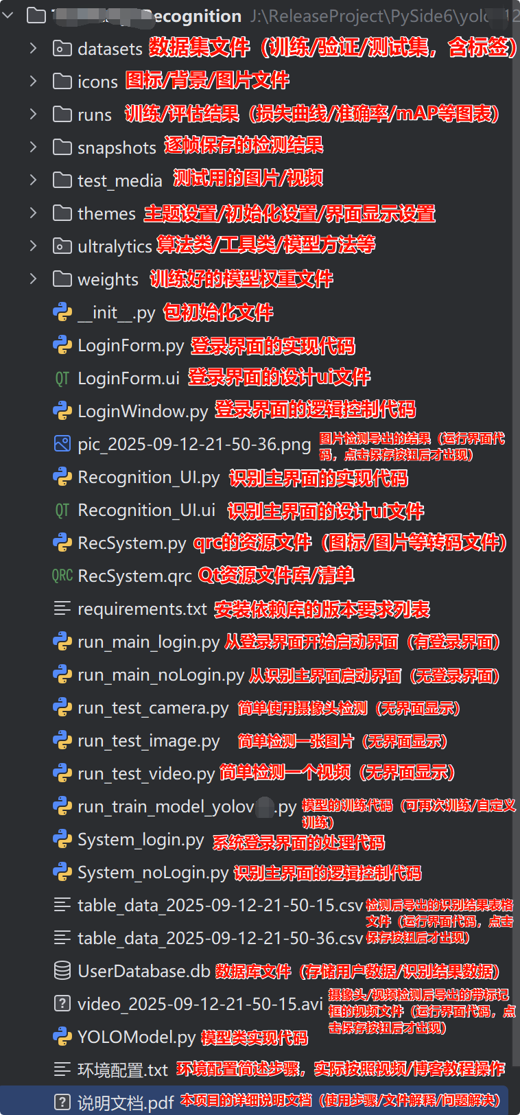 基于YOLOv11的交通标志识别系统（pytorch+UI+SQL）