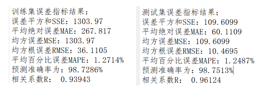 随机森林rf 回归预测 Matlab源代码,详细注释,替换数据即可使用(带使用教程)