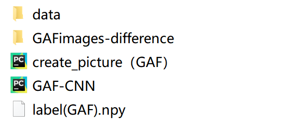 格拉米角场（GAF）-CNN,python实现滚动轴承故障诊断，CWRU轴承数据集，T-SEN可视化,准确率达99