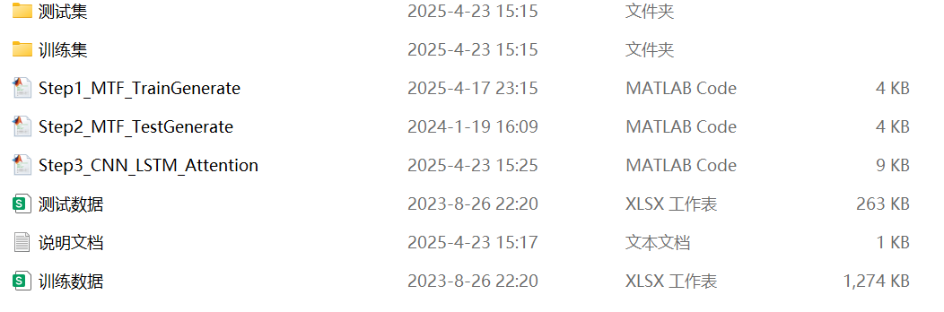 基于MTF的1D-2D-CNN-LSTM-Attention时序图像多模态融合的故障识别（Matlab），附模型研究报告