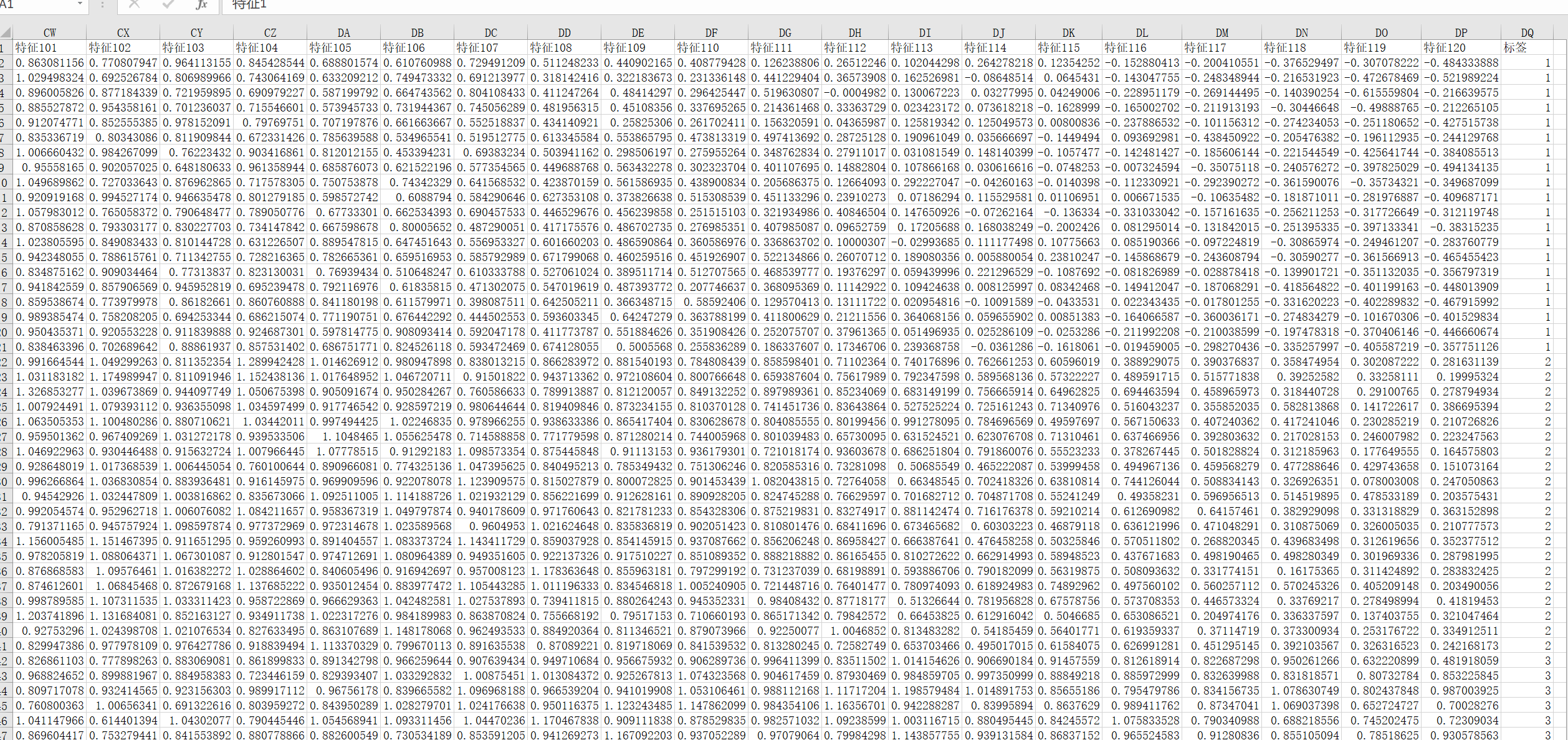 基于MTF的1D-2D-CNN-LSTM-Attention时序图像多模态融合的故障识别（Matlab），附模型研究报告
