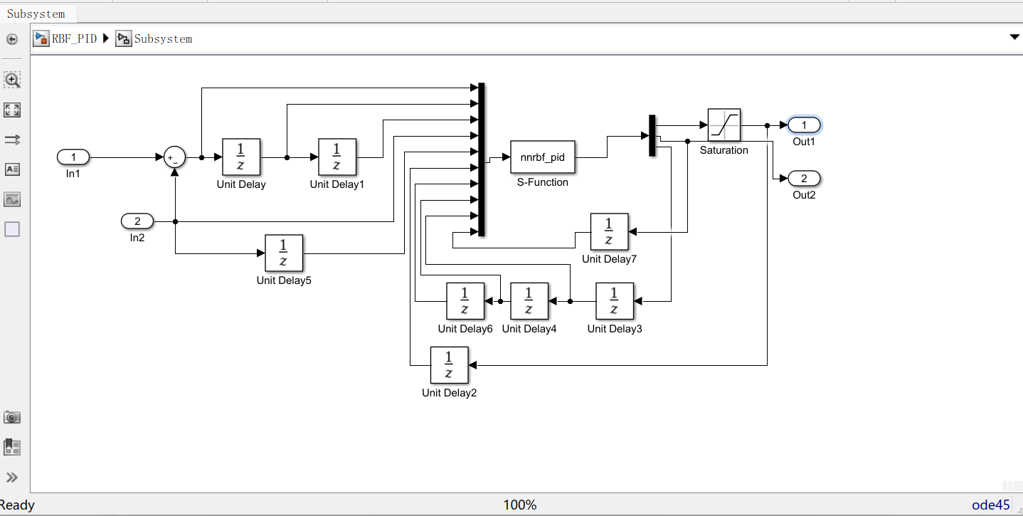 RBF_PID控制系统仿真（Matlab代码和simulink相结合）
